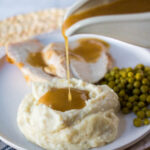 Recipe Index - Moore or Less Cooking